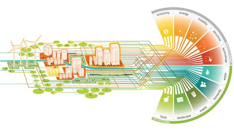 Ten Systems Data Jungle Adventures