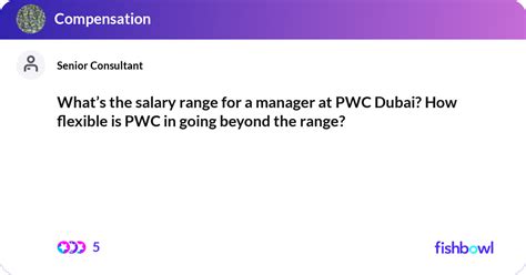 Whats The Salary Range For A Manager At Pwc Dubai Fishbowl