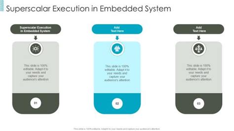 Superscalar Execution PowerPoint Presentation And Slides PPT Example SlideTeam