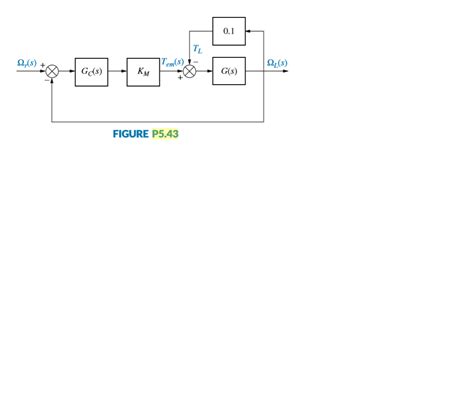 Solved Please Answers Problem 67 Chapter 6 Apparently Chegg Com