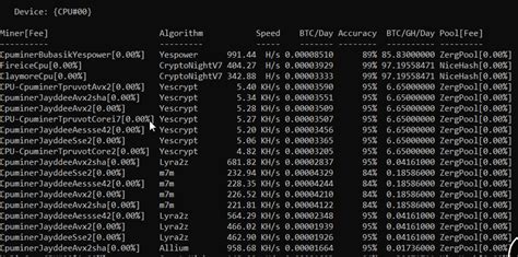 Request Please Add Yespower Cpu Miner Issue Multipoolminer Multipoolminer Github