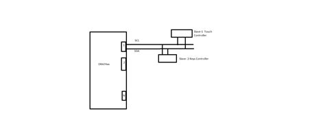 Handling Multiple Slaves In A Single I2c Interface Of Dra74xx Processors Forum Processors