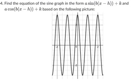 Solved Find The Equation Of The Sine Graph In The Form Chegg Com