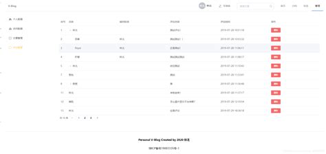 Springbootvue搭建前后端分离的轻博客springbootvue博客如何在本地架设 Csdn博客