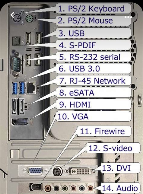 Pin By Abe On Computer Basic Computer Learning Computer Basic Computer Basics