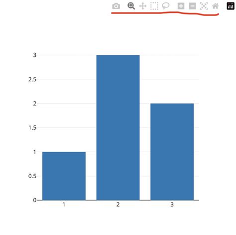 display map with localtileserver and dcc graph dash python plotly community forum