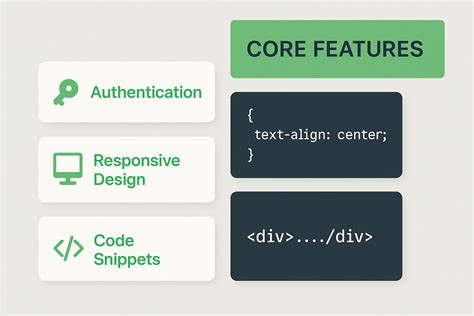 Build Better Docs With A Readme Generator Docuwriterai