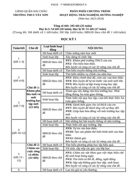 Ppct HĐtn6 Pdf