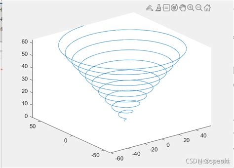 R语言画3d曲面 R语言绘制三维曲面图 Mob64ca1408d5ff的技术博客 51cto博客