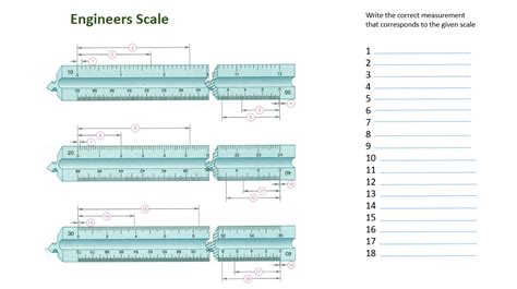 Solved Engineers Scale Write The Correct Measurement That Chegg Com