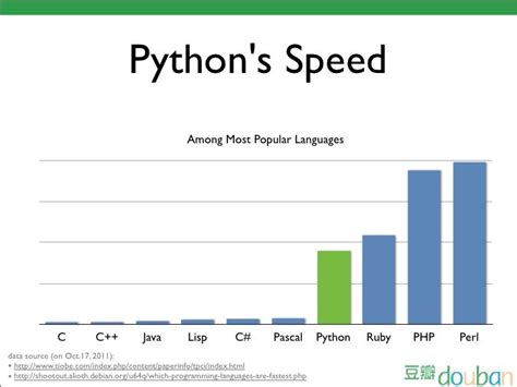 Python高级编程（二）