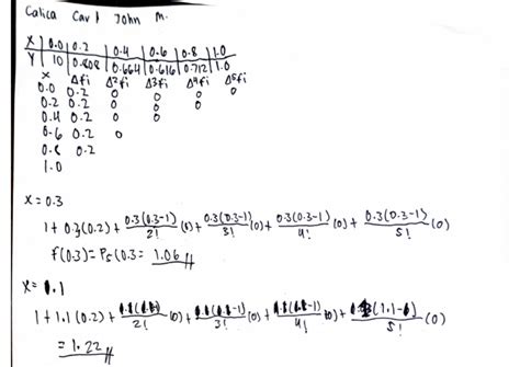 Iteration Sample Pdf
