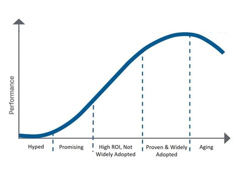Key Chain Graph 24 Koleksi Gambar