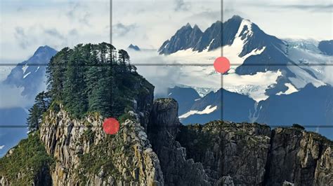 摄影三分法——概念及其在电影中的应用 尊正资讯
