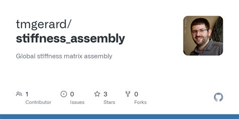 Github Tmgerard Stiffness Assembly Global Stiffness Matrix Assembly