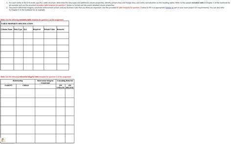 For Each Entity In The E R Model Specify A Table