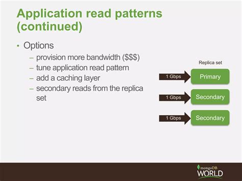 Mongodb For Time Series Data Part 3 Sharding Ppt