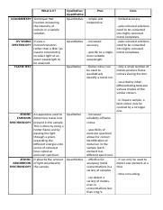 Chapter Methods Of Analysing Solutions Docx What Is It COLORIMETRY Technique That