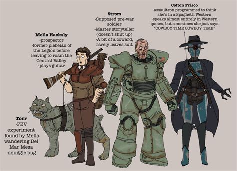 Brain Inna Box On Tumblr