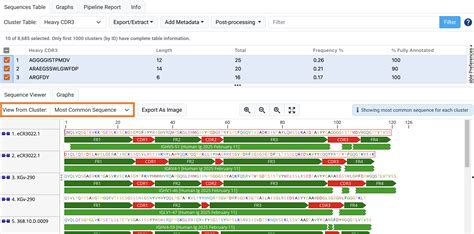 Representative Sequences Geneious Biologics Support