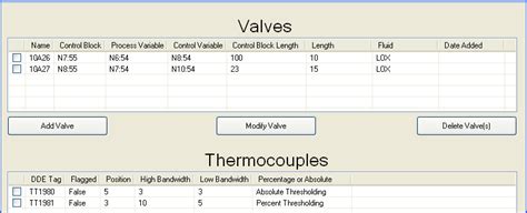 Intelligent Valve Initialization Application Download Scientific Diagram