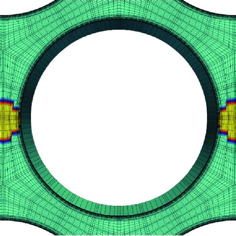 Assignment Of Individual Quadrature Points To Inside Outside The Wire Download Scientific