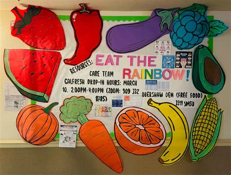 Eat The Rainbow Nutrition Bulletin Board Artofit