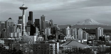 Dynamic Column Headers With Field Parameters In Power Bi — Havens Consulting