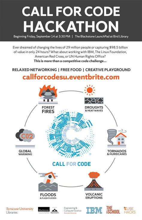 Lp Call For Code Hackathon Poster Portrait Syracuse University News