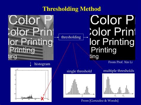 Ppt What Is Image Segmentation Image Segmentation Methods Thresholding Boundary Based