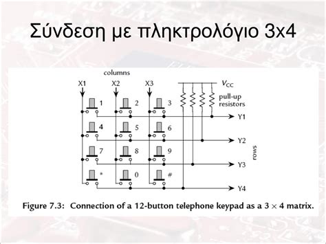 Ppt Lecture 13 Gpio Inputs Powerpoint Presentation Free Download