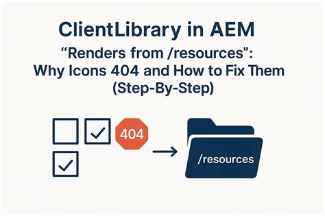 🎨 Building The Perfect Rte In Aem Step By Step With Plugin Exclusion Ui Settings And Toolbar