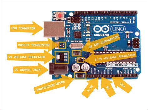 Four Ways To Power Up The Arduino Uno Vrogue Co