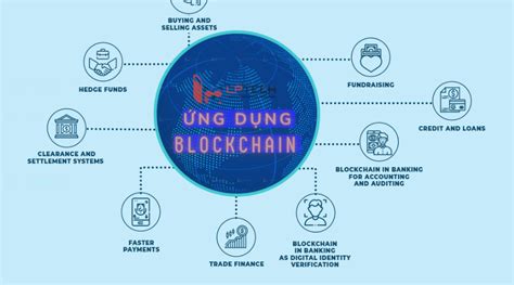 Blockchain Là Gì Ứng Dụng Của Công Nghệ Blockchain Trong Cuộc Sống