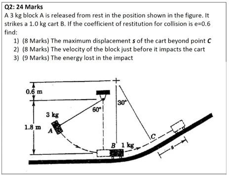 Solved Q Marks A Kg Block A Is Released From Rest In Chegg
