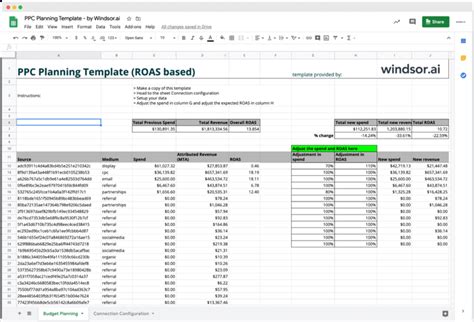 75 Free E Commerce Dashboard Templates For Marketers