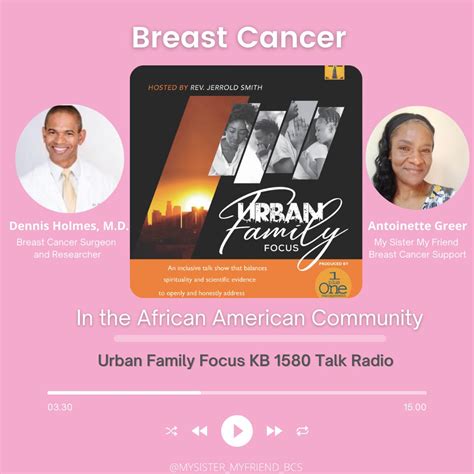 My Sister My Friend Breast Cancer Support On Linkedin Breastcancer