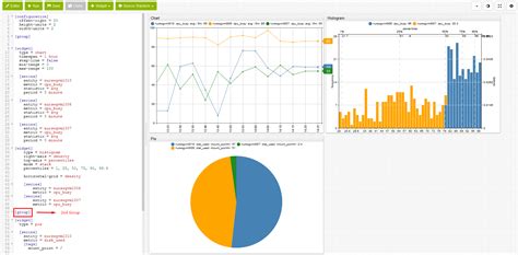 data visualization with chartlab axibase time series database use cases atsd