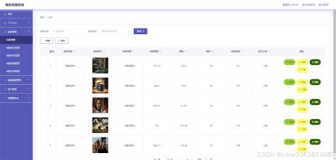 电影购票系统的设计与实现 java mysql ssm 万字文档 系统源码 数据库 调试