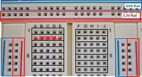 Department Of Computer Science And Technology Raspberry Pi Section 2 Gpio