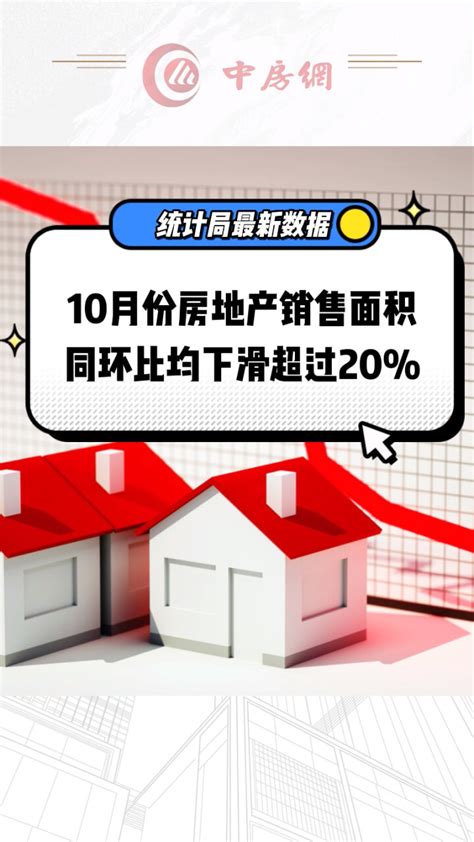 统计局最新数据：10月份房地产销售面积同环比均下滑超过20 腾讯新闻