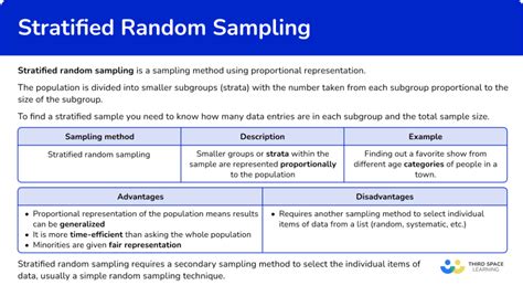 Stratified Random Sampling Math Steps Examples And Questions