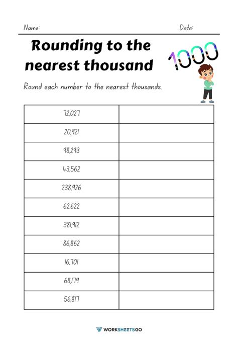 rounding