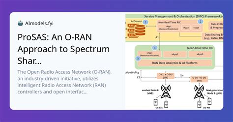 prosas an o ran approach to spectrum sharing between nr and lte ai