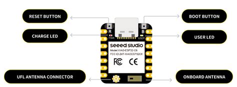 Xiao Esp32c6 Microcontroller Mcu Seeed Studio Mouser Xiao Esp32c6 Microcontroller Mcu Seeed Studio Mouser