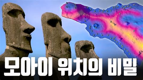모든 게 고구마 때문이다 현대 과학으로 밝혀진 모아이 석상 미스터리 지식의 발견 Youtube