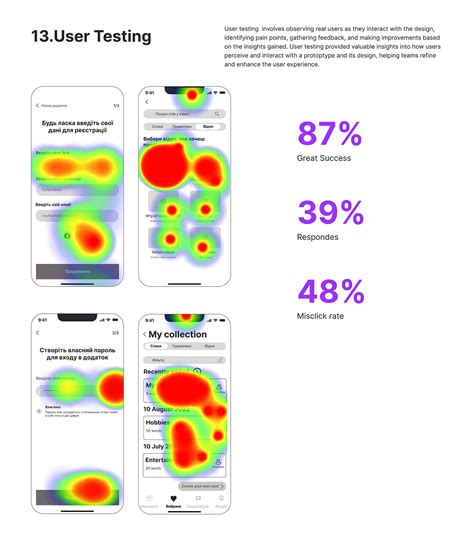 Language App UI UX Case Study Behance