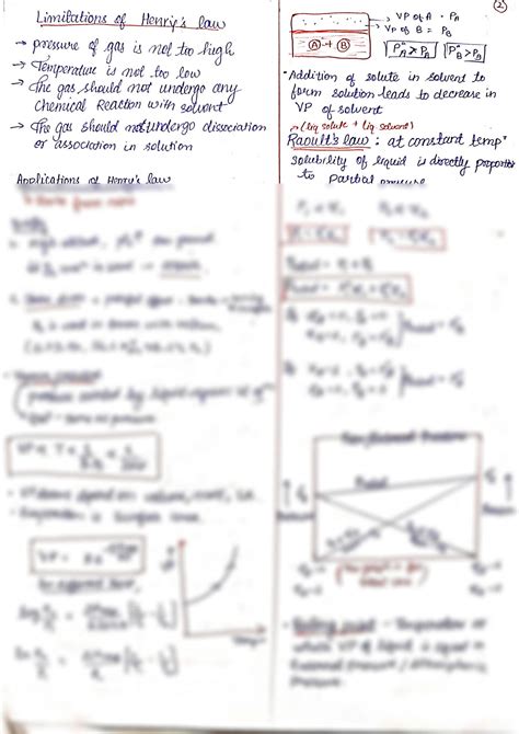 Solution Solutions Short Notesformula Sheet Studypool