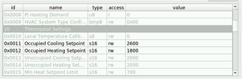 Aqara Smart Radiator Thermostat E1 · Issue 6351 · Dresden Elektronik