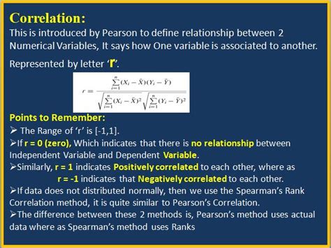 Linear Regressionpython For Data Analytics